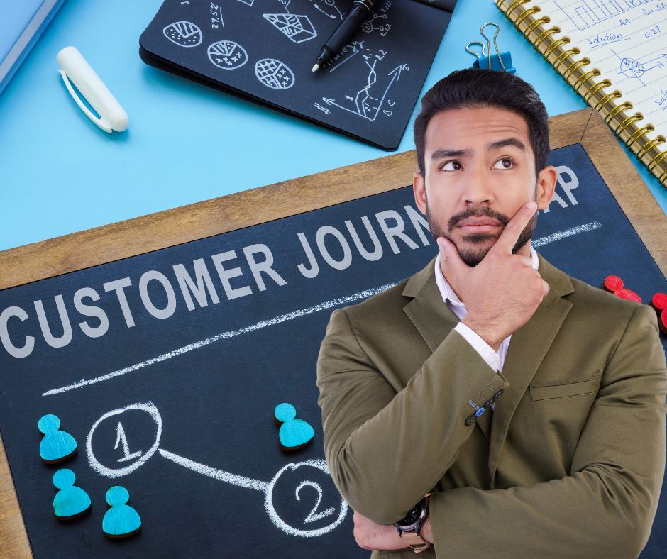 ¿Qué es el customer journey en el marketing digital? Conoce como ...